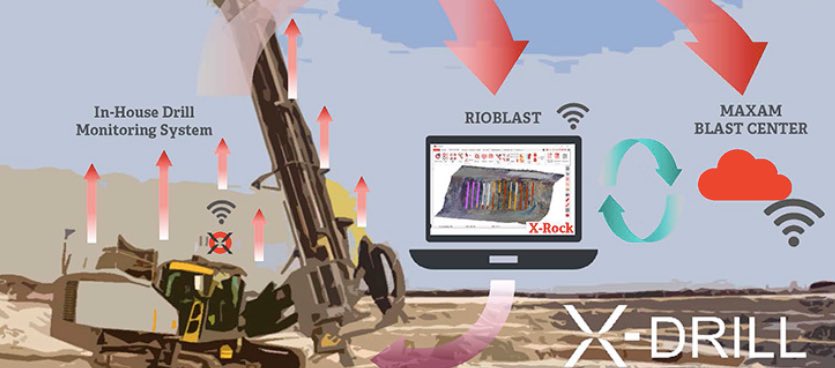 X-Drill, la innovación del año en MAXAM