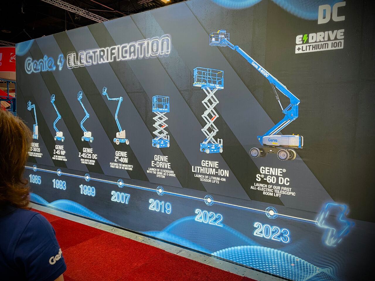 La tecnología híbrida de Genie protagonista en APEX